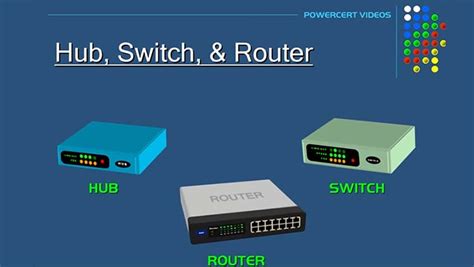 331 Repeater En Hub Sleutelboeken Hardware En Netwerken