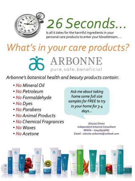 26 Seconds Is All It Takes For Your Skin To Absorb The Ingredients Of