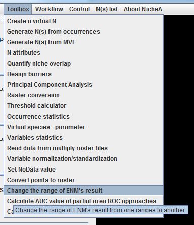Niche Analyst