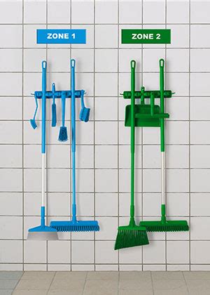 HACCP Color Coding Minimizing Risks And Improving Food Safety PHS Hygiene