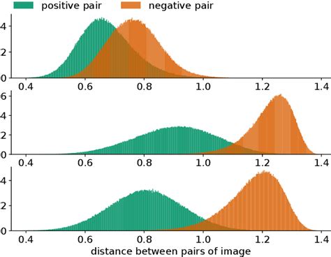 Deepfirearm Learning Discriminative Feature Representation For Fine Grained Firearm Retrieval