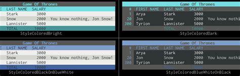 Golang Weekly Issue 448 February 17 2023