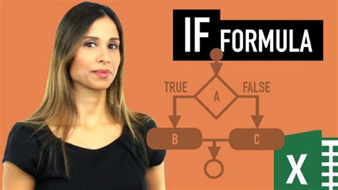 How To Use The IF Function In Excel Xelplus Leila Gharani