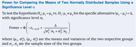 How To Calculate My Ab Testing Sample Size Monetate