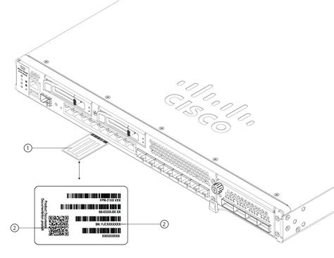 Cisco Secure Firewall 3100 系列硬件安装指南 概述 [cisco Secure Firewall Threat