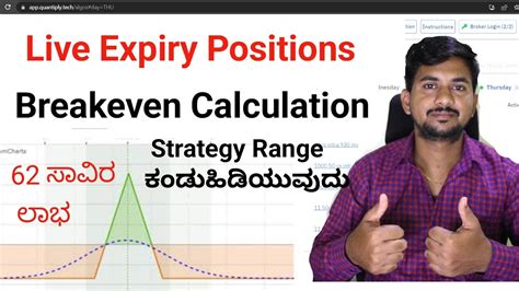 Live Profits How To Calculate The Break Even Point In Options Trading Strategy Breakeven