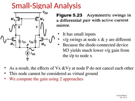 Analog Cmos Vlsi Design Unit 3 2023 24 Ppt