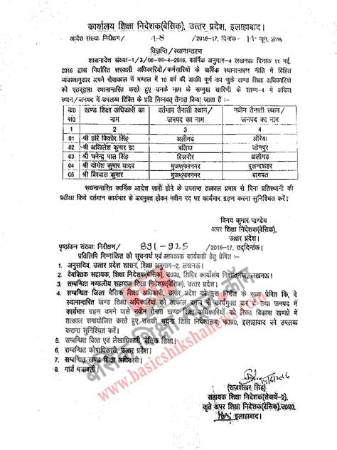 वार्षिक स्थानांतरण नीति के तहत मण्डल में 10 वर्ष की सेवा पूर्ण कर चुके