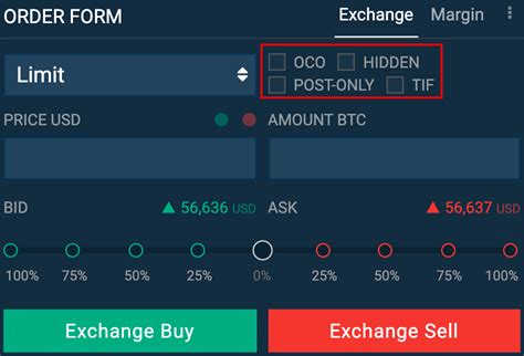 Bitfinex Order Types And Order Options Bitfinex Help Center