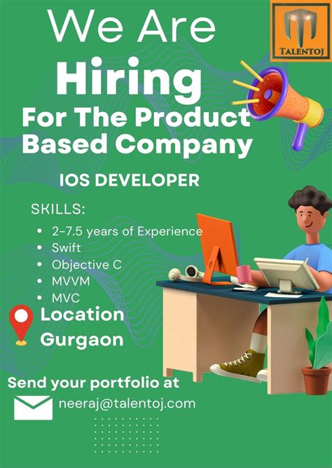 Neeraj Darmwal On Linkedin Connections Gurgaon Hybrid Hiring Team Experience Javascript