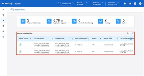 Bluexp Disaster Recovery Service For Bc With Vmware Cloud On Aws And