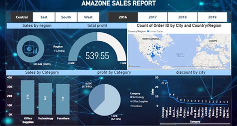 [video] reshma sambare posted on linkedin