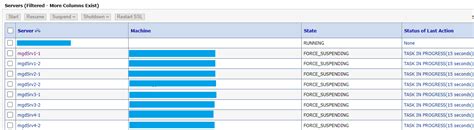 How To Start Stop Weblogic Server Oracle Weblogic Server