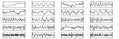 Temporal Decorrelation Download Scientific Diagram