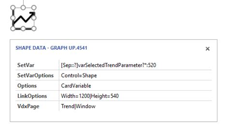 Access Trending Graph As A Pop Up Not As An Extra Page From The