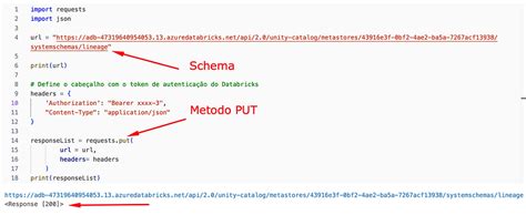 Databricks Unity Catalog System Tables Habilitando Novas System