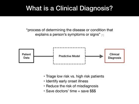 Jill Cates How To Build A Clinical Diagnostic Model In Python Speaker Deck