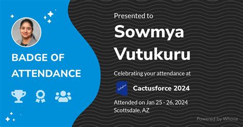 Sowmya Vutukuru On Linkedin Cactusforce2024 Whova