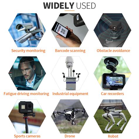 Hd 1080p 120fps Head Mounted Action Camera 2mp Mipi Csi Hdr Imx290