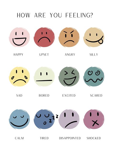 How Are You Feeling Poster Etsy In 2024 Emotions Preschool