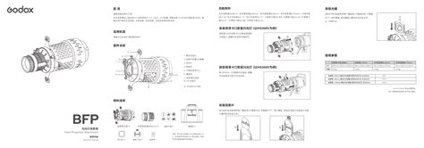 User Manual Godox Bfp English 2 Pages