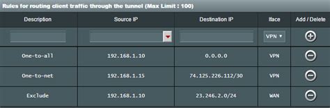 simple dns over with dnscrypt proxy pihole and raspberry pi