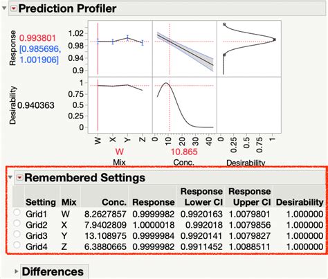fit line automatically to data table jmp user community