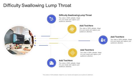 Difficulty Swallowing Lump Throat In Powerpoint And Google Slides Cpb