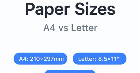 A4 Vs Letter Why American Paper Doesnt Fit In European Folders