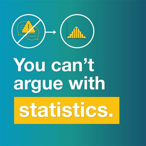 How To Use Smart Performance Charts For Quality Improvement Jay