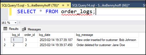 Understanding And Implementing Triggers In SQL Server