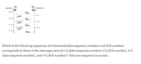 Solved 3 04 3 The RDT 2 2 Protocol C Consider The Rdt 2 2 Chegg