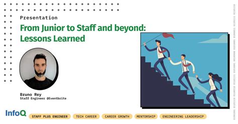 How To Advance Your Tech Career And Support Your Team Infoq Posted On The Topic Linkedin