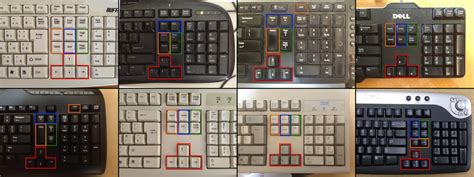 Cursing Over Cursor Keys Marc Durdins Blog