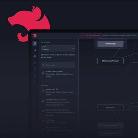 Ventajas De Nestjs Que Est N Revolucionando El Desarrollo Web Moveapps