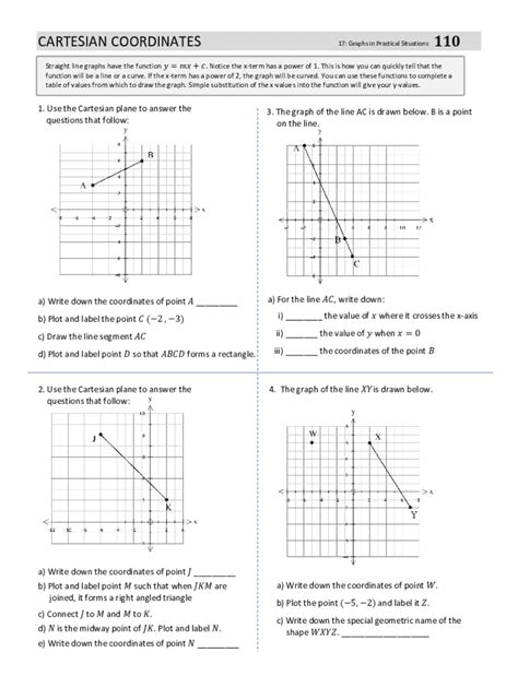 Fillable Online Positive And Negative Linear Graphsfunctions And Examples