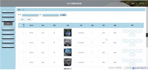 Javaphpnodejspython小区车辆管理系统【2024年毕设】 Csdn博客