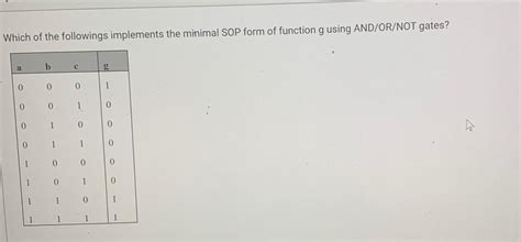 solved which of the followings implements the minimal sop