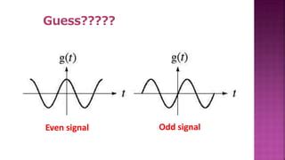 Unit Classification Of Signals PPTX