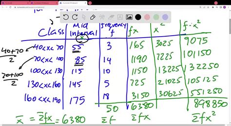 SOLVED The Following Table Gives The Frequency Distribution Of The