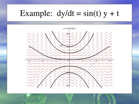 PPT Differences Between Linear And Nonlinear Equations PowerPoint Presentation ID