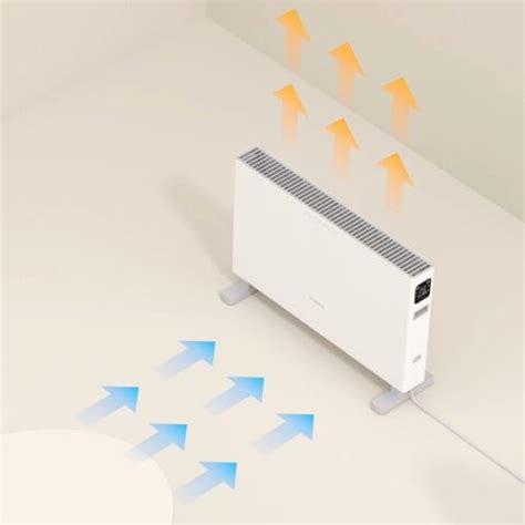 Smartmi 1S la stufetta smart che riscalda con intelligenza a poco più ...