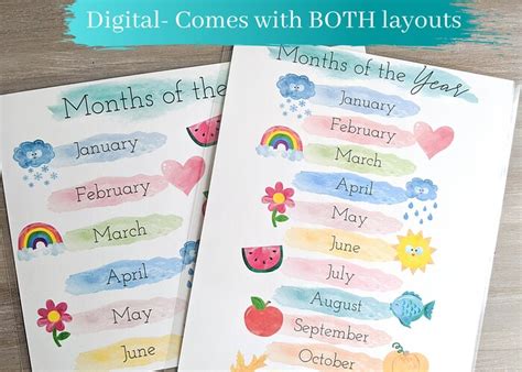 Buy Months Of The Year Chart Printable 12 Months Poster Classroom