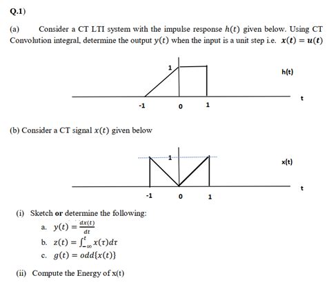 Solved Q 1 A Consider A CT LTI System With The Impulse Chegg Com