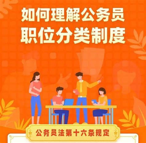 公务员法系列问答⑩如何理解公务员职位分类制度 锡林郭勒 教育 来源