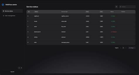 Ragflow 0220 Overview — Supported Data Sources Enhanced Parser Agent Optimizations And