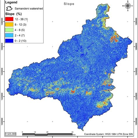 The Fundamental Scale Of Absolute Numbers Download Scientific Diagram