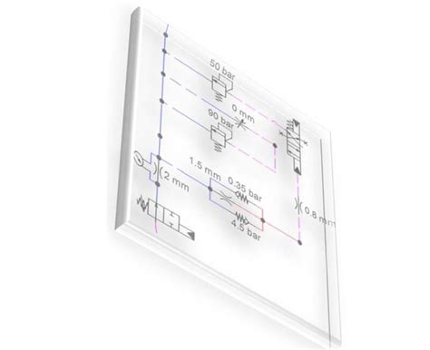 How Small Is Your First Design Project Kyle Probert Posted On The Topic Linkedin