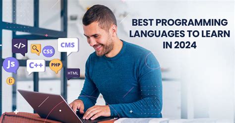 Most In Demand Programming Languages To Learn In 2024