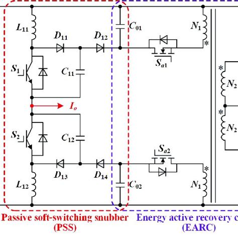 Ideal Pulse Width Modulation PWM Inverter Output Voltage Download Scientific Diagram